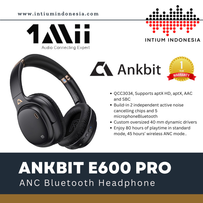 Wireless Headphones – Intium Indonesia
